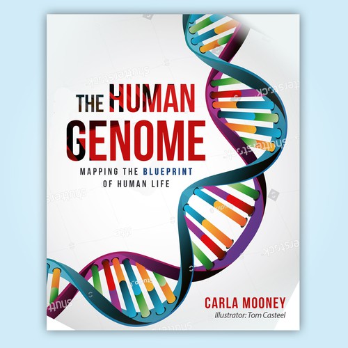 Human Genome Map Poster