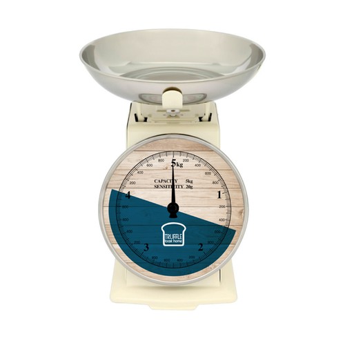 Food Scale Face Plate Design | Other business or advertising contest