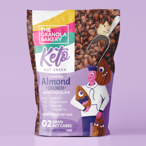 Almond Designs - 64+ Almond Design Ideas, Images & Inspiration In 2025 ...