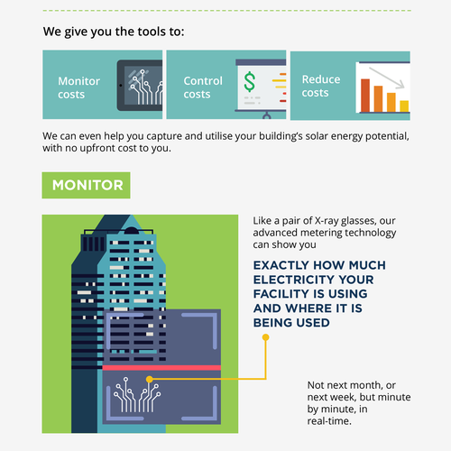 Introduce our Product to the SME market | Infographic contest