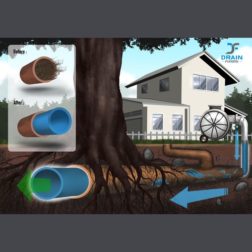 Designs | Design an image for pipe relining in the plumbing industry ...