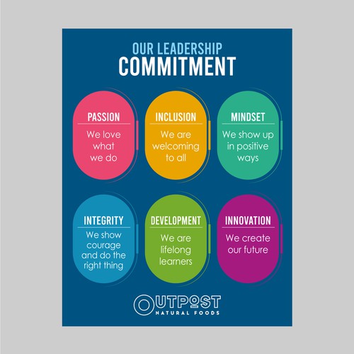 Designs | Poster for an Inspiring & Fun Leadership Commitment for ...