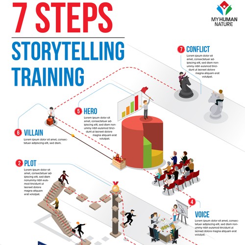 Storytelling Poster | Illustration or graphics contest