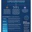Infographic Design - Infographic Designers - Create Infographics ...