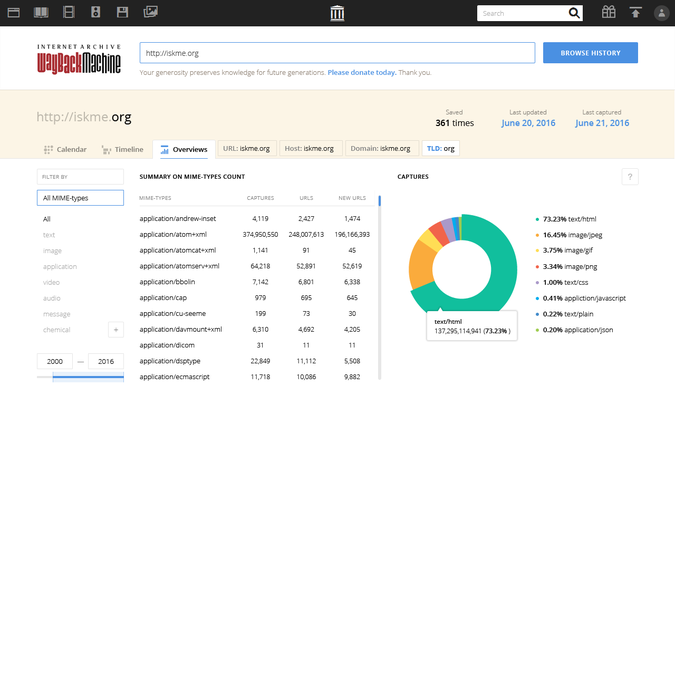 Redesign the Internet Archive's Wayback Machine | Web page design contest