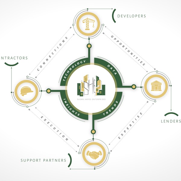 Make it rain, for blue rain productions. | Logo & business card contest ...