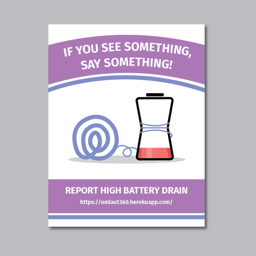 If you see something, say something | Poster contest