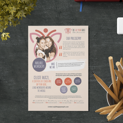The Intentional Gap Year- A flyer contest for out of the box creators ...