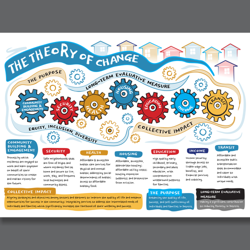 Designs | Help Tell our Story about Community Building with a Bold ...