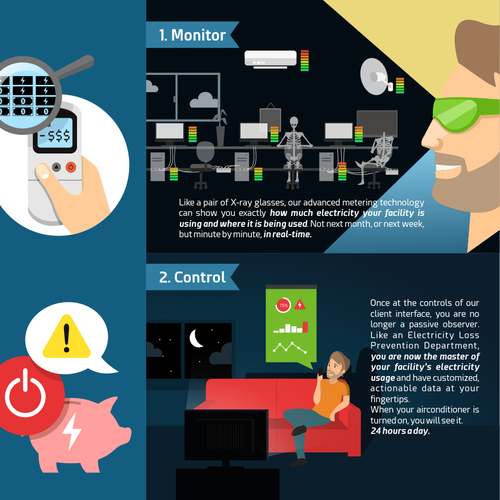 Introduce our Product to the SME market | Infographic contest