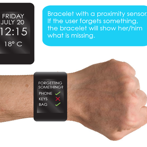 Wearable computing product concepts needed! | Merchandise contest