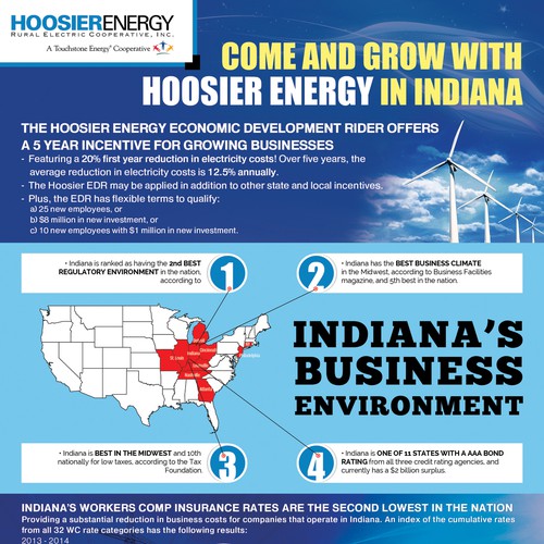 Hoosier Energy Economic Development Trip Material | Postcard, flyer or ...