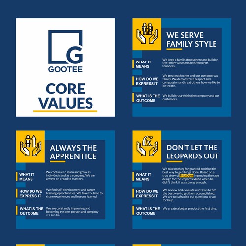 Create a core values grid for a construction company | Infografik ...
