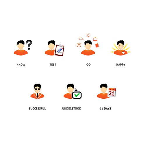 icon or button design for Know Thyself Guides | Icon- oder Button ...