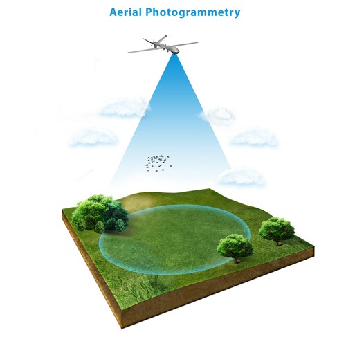 Aerial Photogrammetry Graphic | Illustration or graphics contest