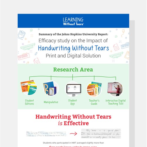 Designs | Efficacy Study | Infographic contest