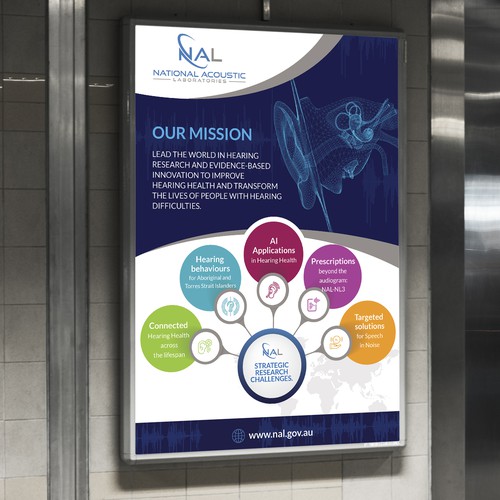 Designs | Create an engaging poster for a world-leading hearing ...