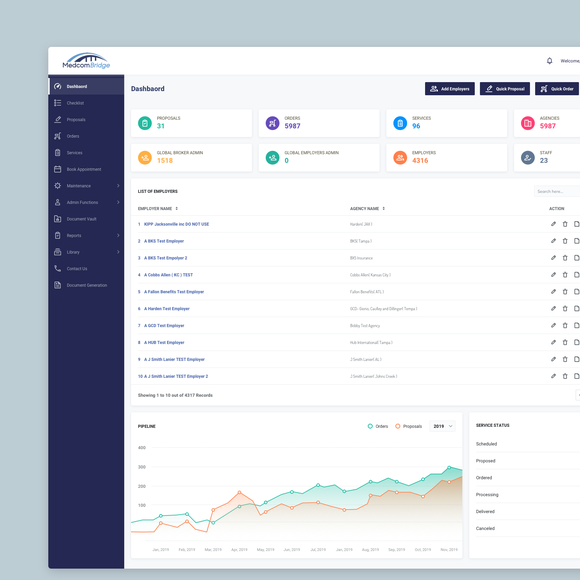 The 10 best freelance UI designers for hire in 2023 - 99designs