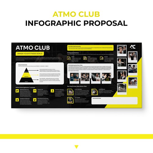 Designs | Crafting the Heart of AtmoClub: Infoboard Design Challenge ...
