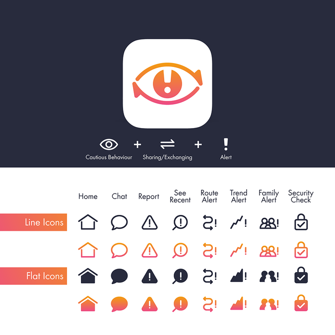 Security App Logo plus Icons | Icon or button contest