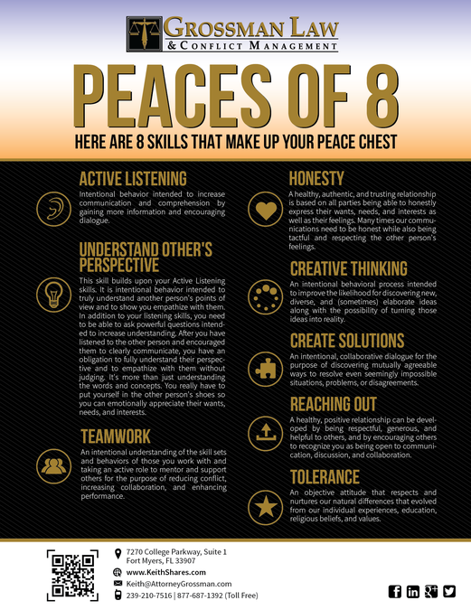 Create an attractive flyer for conflict management training program ...