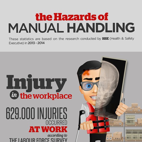 Designs | Create an engaging infographic illustrating the statistics of ...