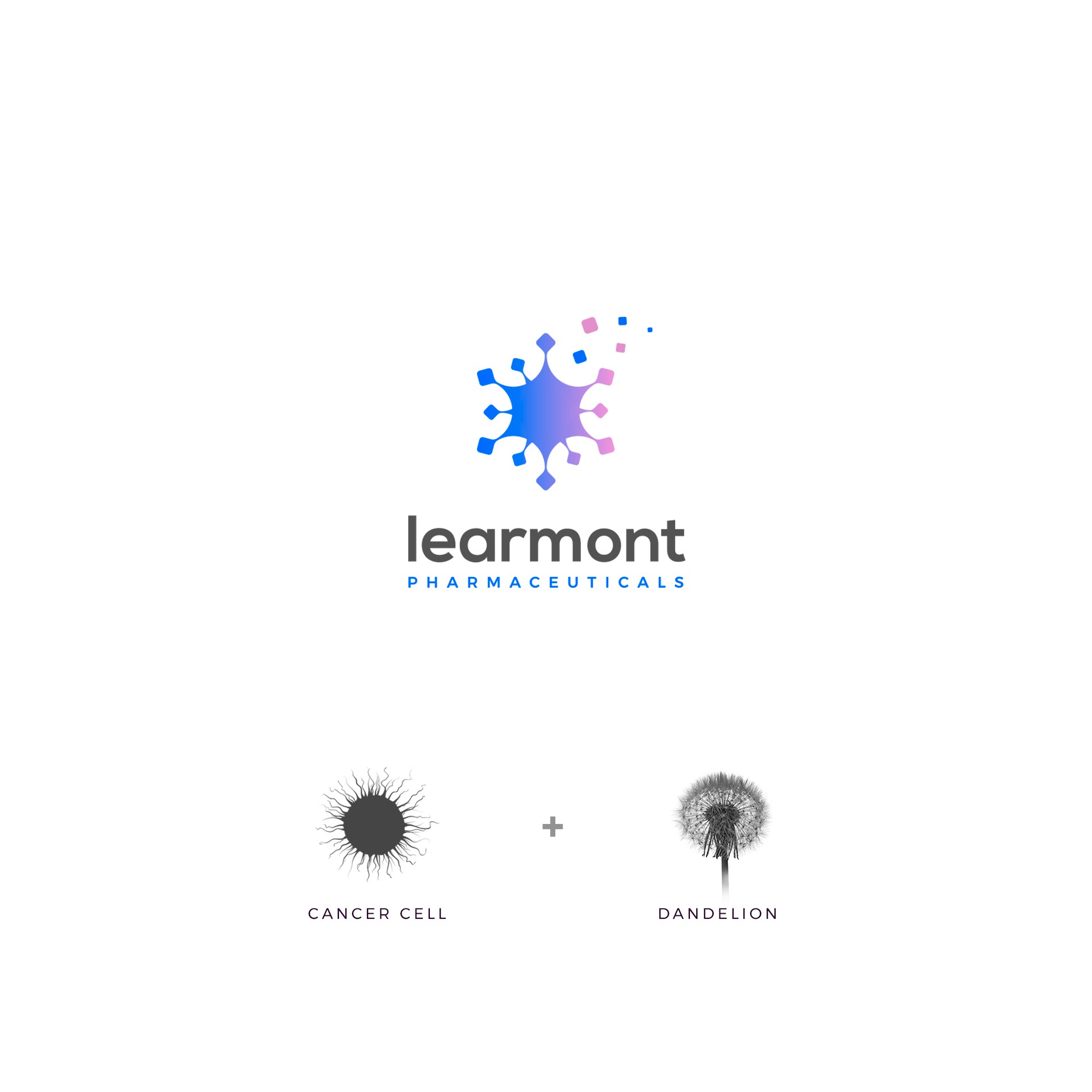 Machine Learning Logos - Free Machine Learning Logo Ideas, Design ...