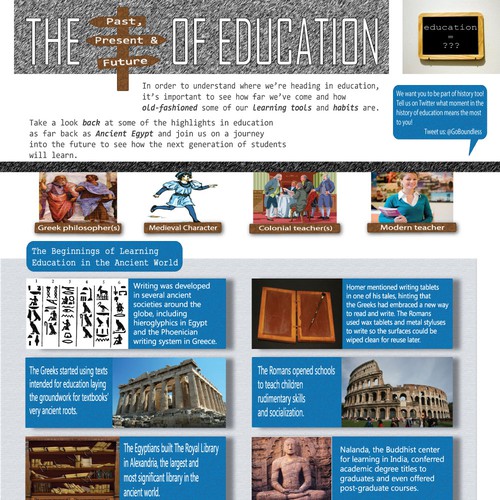 History of Education Infographic | Illustration or graphics contest