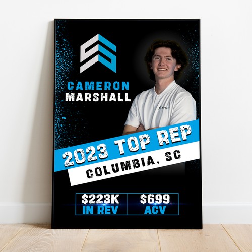 Designs | Shift Hype Poster | Poster contest