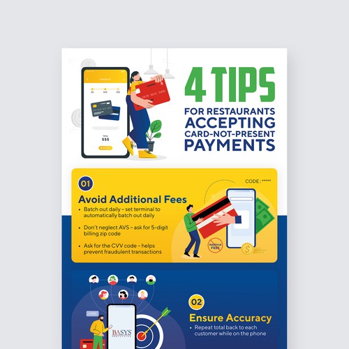 Designs | Payments Industry Infographic | Infographic contest