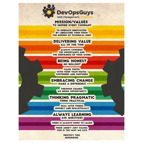 Canvas Artwork for Company Mission Statement | Illustration or graphics ...