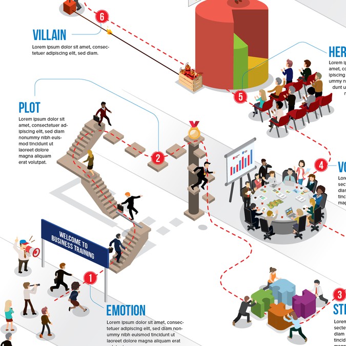 Storytelling Poster | Illustration or graphics contest