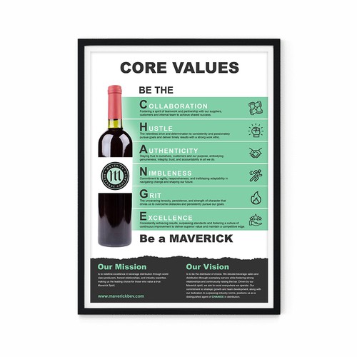 Values poster design for wine and spirits distributor | Poster contest ...