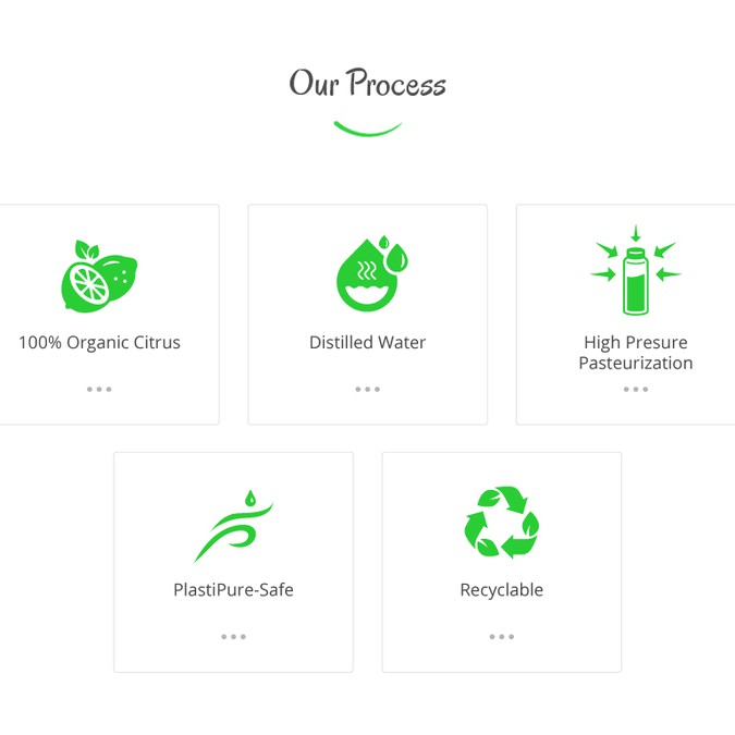 create cool and captivating icons for wordpress site | Icon or button ...