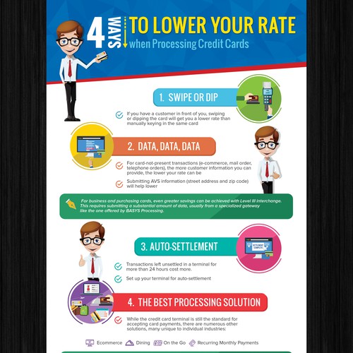4 Ways to Lower Your Rate when Processing Credit Cards | Postcard ...