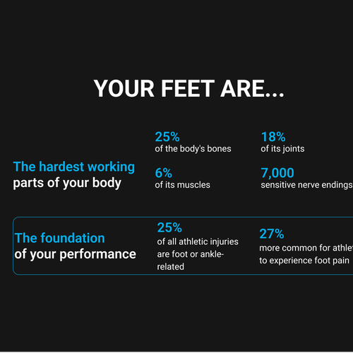 Designs | Design content to be incorporated into the website / design ...