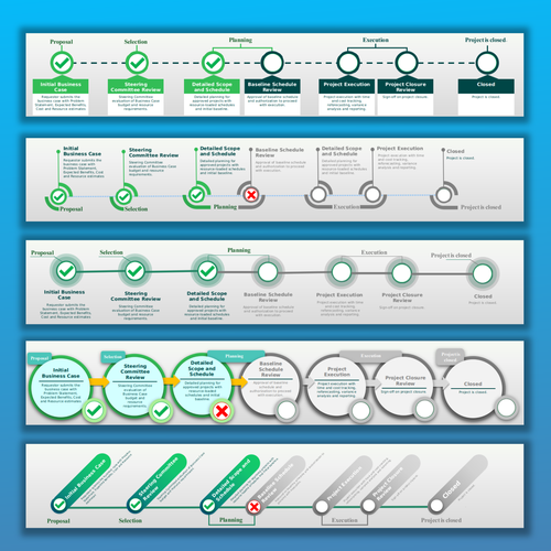 Workflow Visualization Design - 5 modern process flows for businesses ...