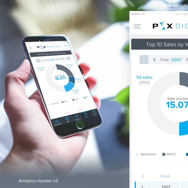 Mobile application design revamp | App design contest | 99designs