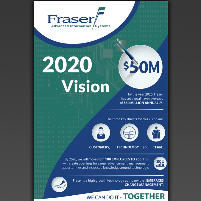 Create an eye-catching poster design for our growth proposition ...