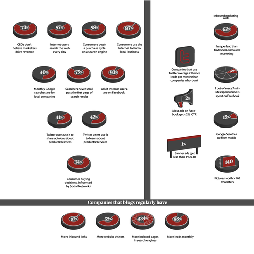 Help CradlePoint with a new icon or button design | Icon or button contest