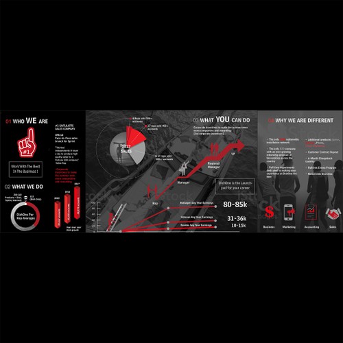 Inspiring Infographic Contests - 99designs