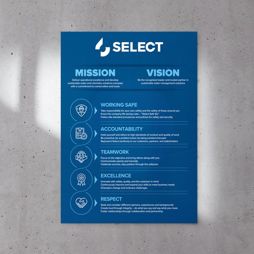 Designs | Core Values Poster | Poster contest