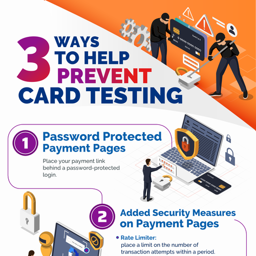 Designs | Infographic to explain how to prevent card testing (a type of ...