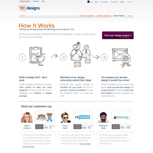 Redesign the “How it works” page for 99designs | Web page design contest