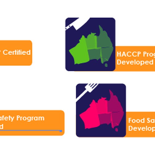 Food safety certification logo | Logo design contest