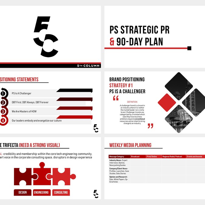 Pitch Deck for a Major Consulting Firm | PowerPoint template contest