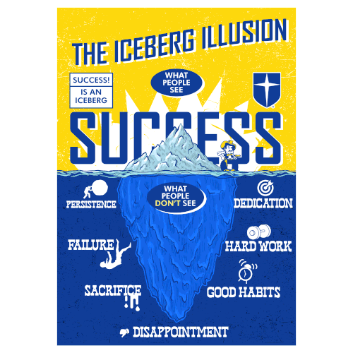 Designs | Design a vintage styled poster that will inspire without ...