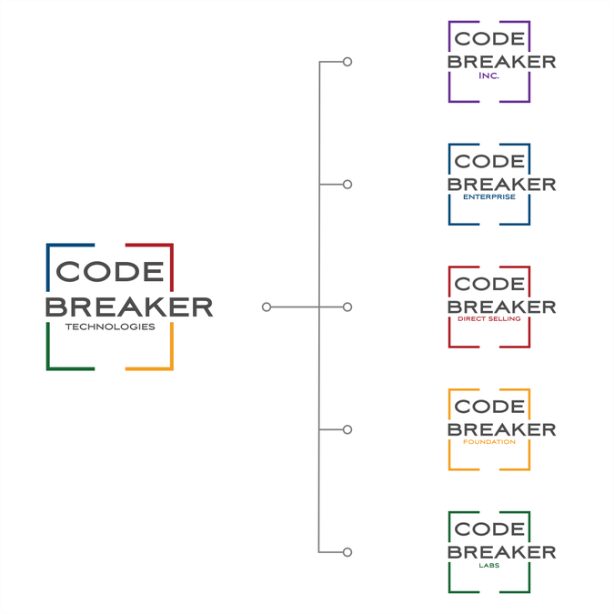 Can You Crack The Code for Our CODEBREAKER Logo? | Logo design contest