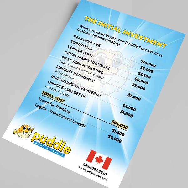 Iv lounge menu | Postcard, flyer or print contest | 99designs