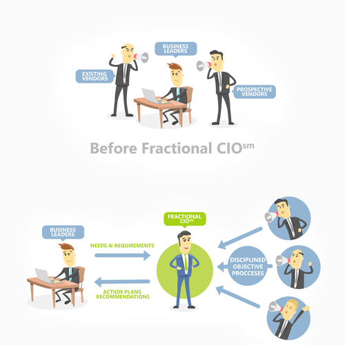 The Chance To Illustrate A Unique Concept | Illustration or graphics ...